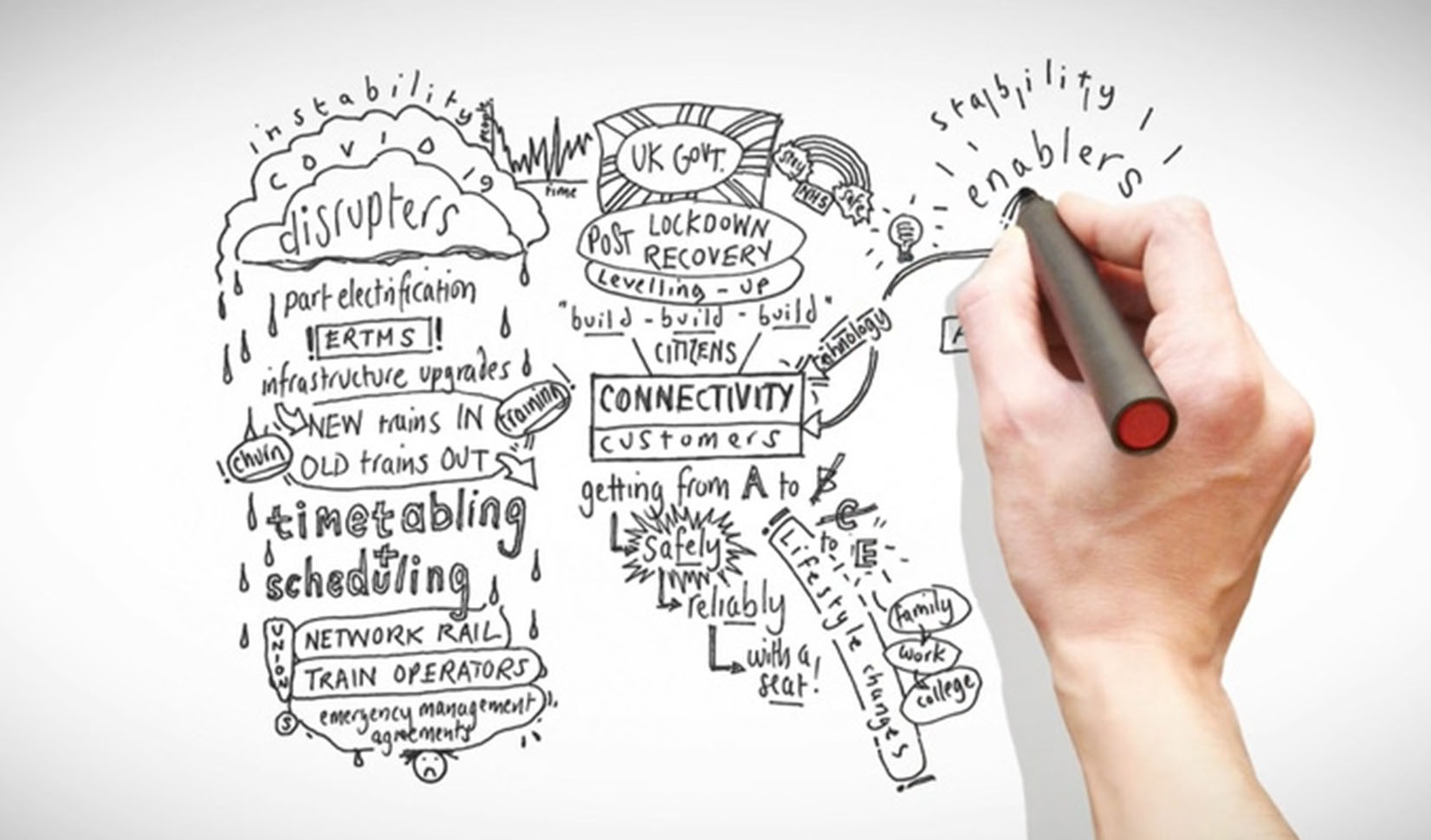 Speed Up Timetabling Decision Science Software | Trapeze Group