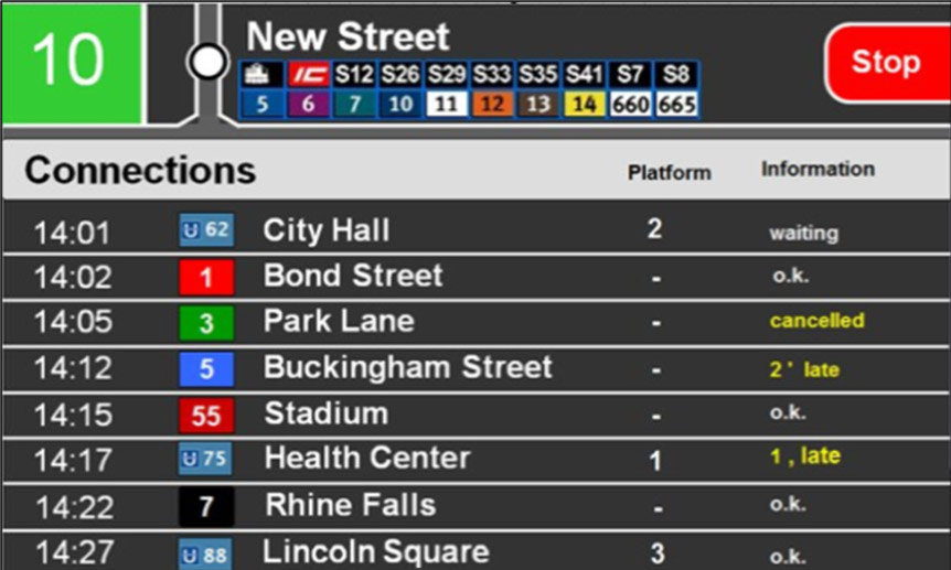 Evolving Sydney’s public transport with BRT | Trapeze Bus